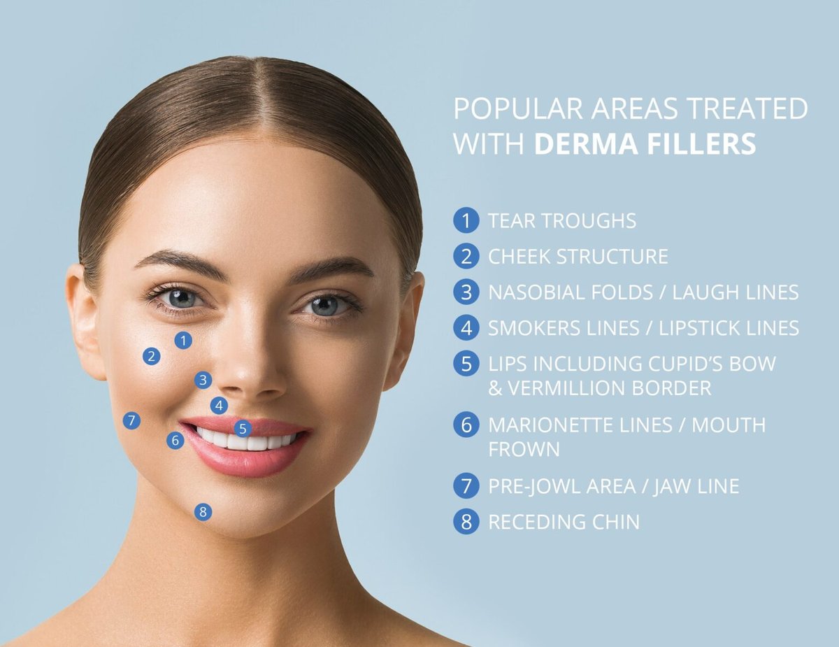 Dermal Fillers | Trusted Face Fillers Clinic - Dr Plus Aesthetic
